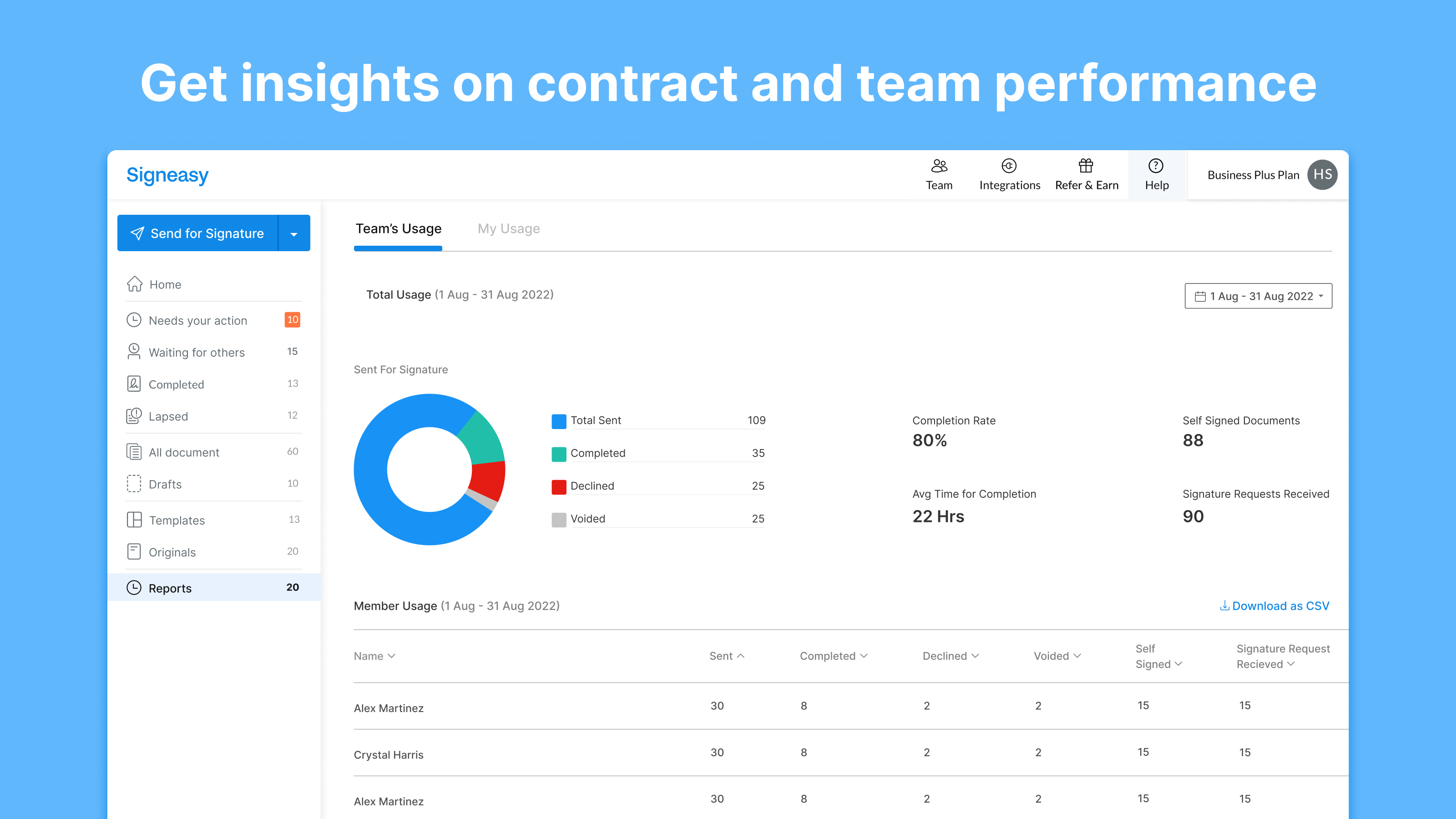 Signeasy Software Reviews, Demo & Pricing - 2024