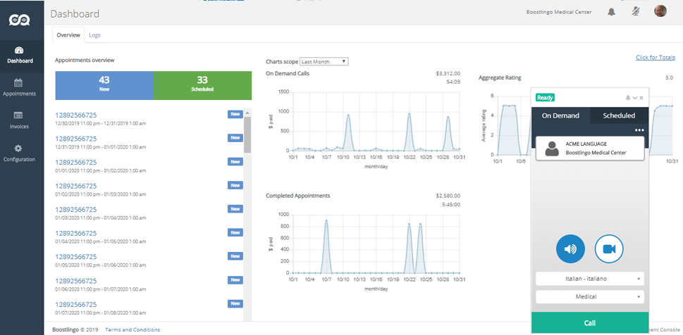 Boostlingo Reviews, Cost & Features | GetApp Australia 2024