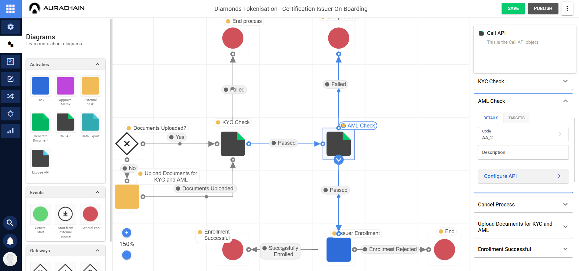 Aurachain | Reviews, Pricing & Demos - SoftwareAdvice AU