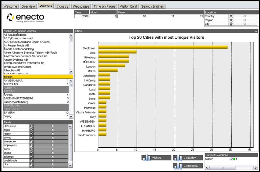 Enecto Web Leads 2025 Pricing, Features, Reviews & Alternatives | GetApp