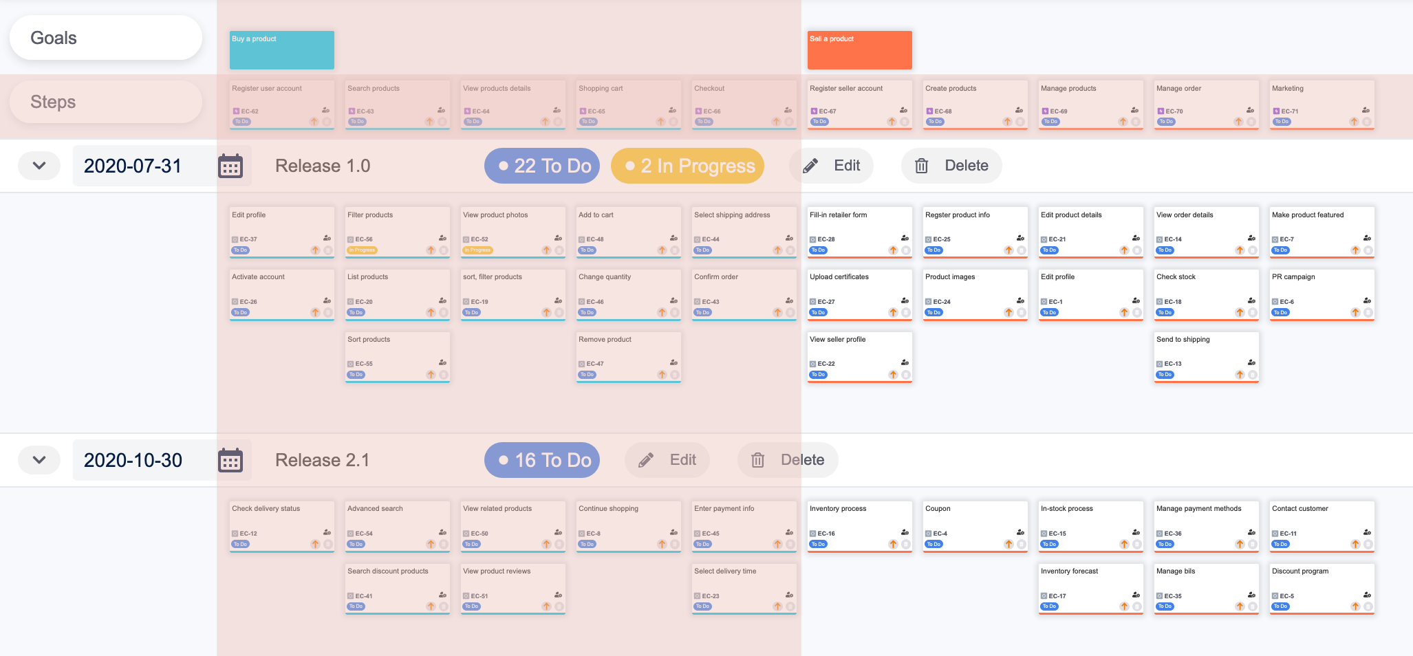 Agile User Story Map Software - 2023 Reviews, Pricing & Demo