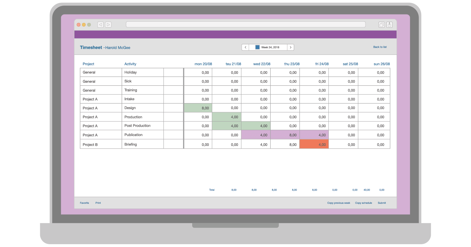 Timewax Software - 2024 Reviews, Pricing & Demo