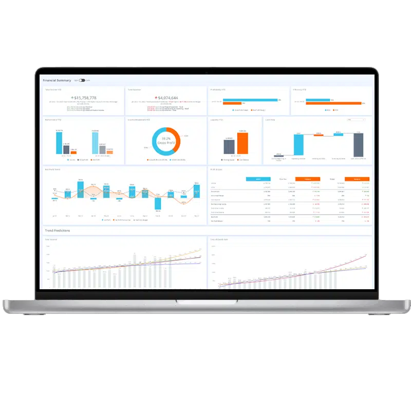 Reach Reporting Cost & Reviews - Capterra Australia 2023