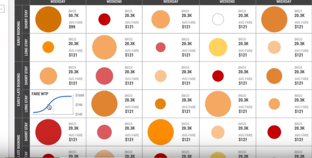 SabreSonic Res Reviews, Cost & Features | GetApp Australia 2025