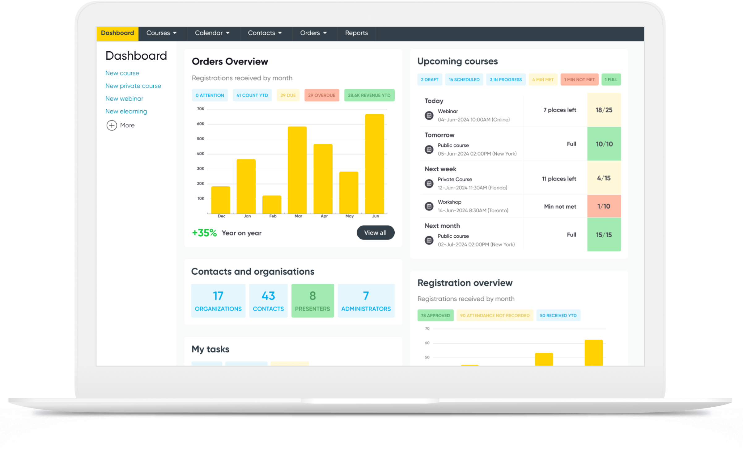 Arlo for Training Providers Software Reviews, Demo & Pricing - 2024