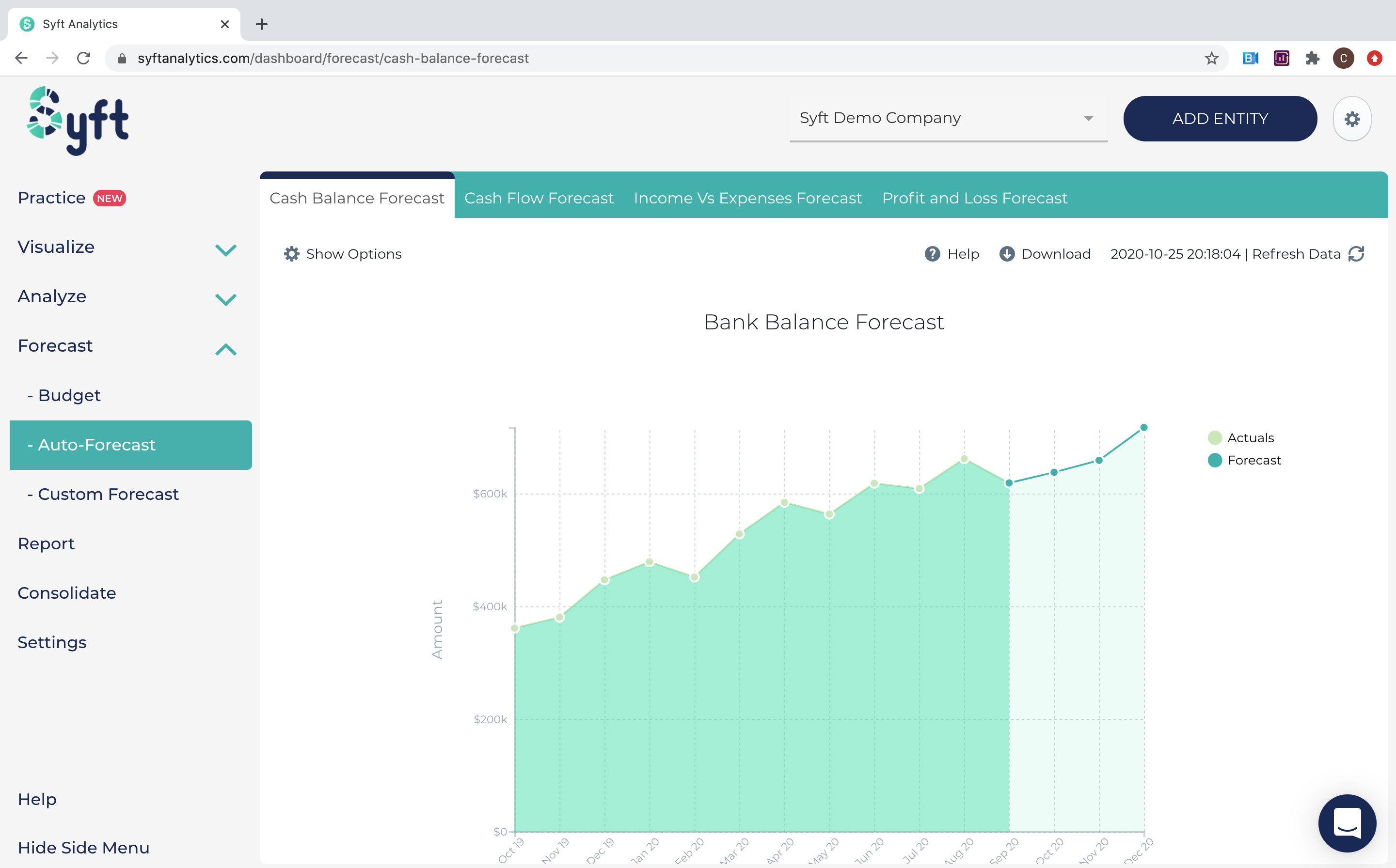 Syft Analytics Software - 2022 Reviews, Pricing & Demo