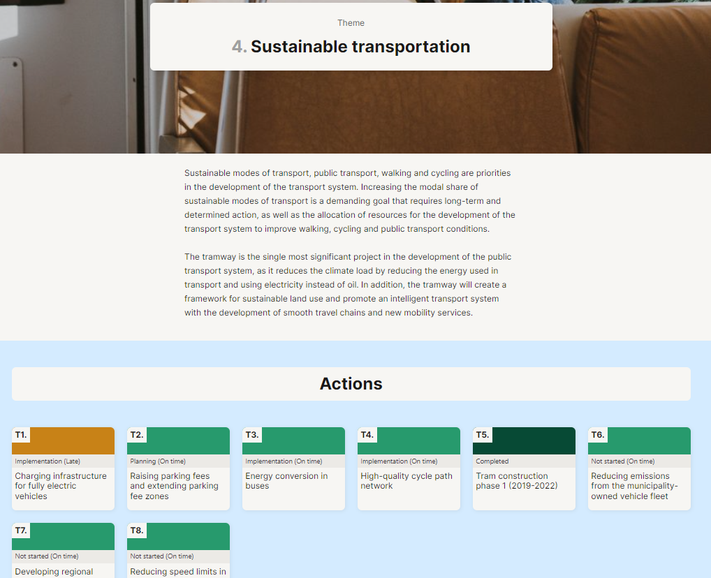 Kausal Watch Software - 2025 Reviews, Pricing & Demo