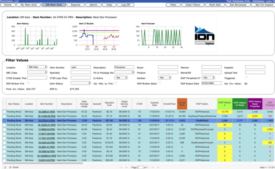 ION Cost & Reviews - Capterra Australia 2024