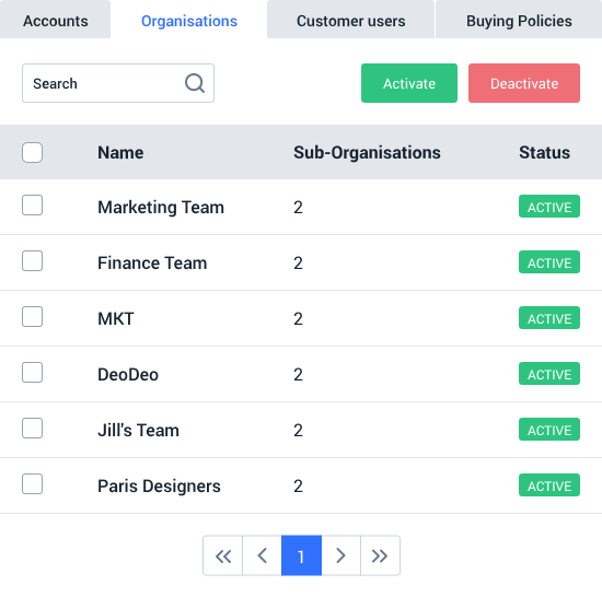 DJUST: precios, funciones y opiniones | GetApp España 2025