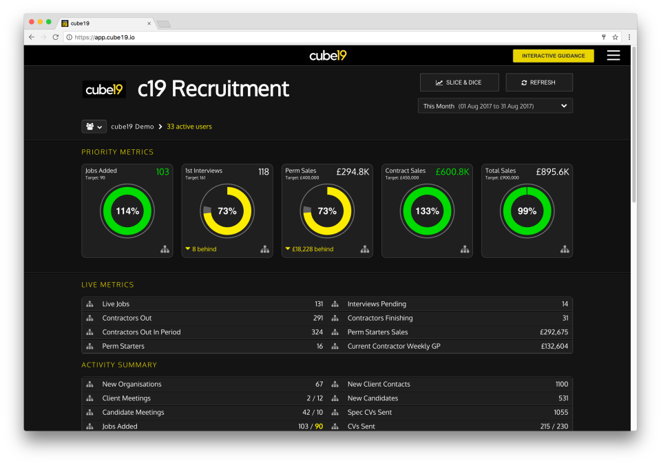 cube19 Pricing, Alternatives & More 2025 | Capterra