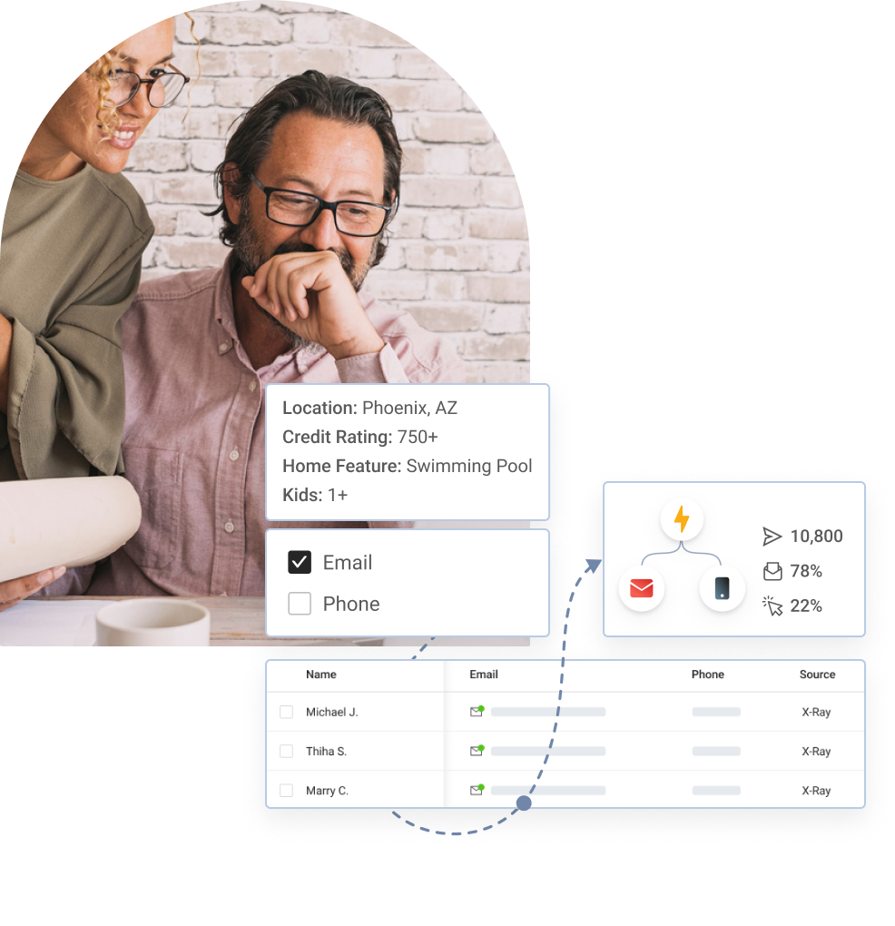 Customers.ai Software - 2025 Reviews, Pricing & Demo