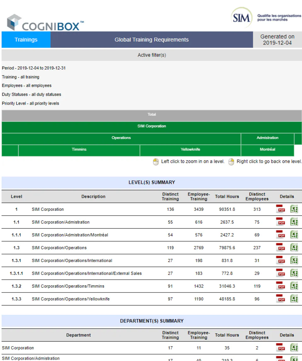 Cognibox LMS Pricing, Alternatives & More 2022 - Capterra