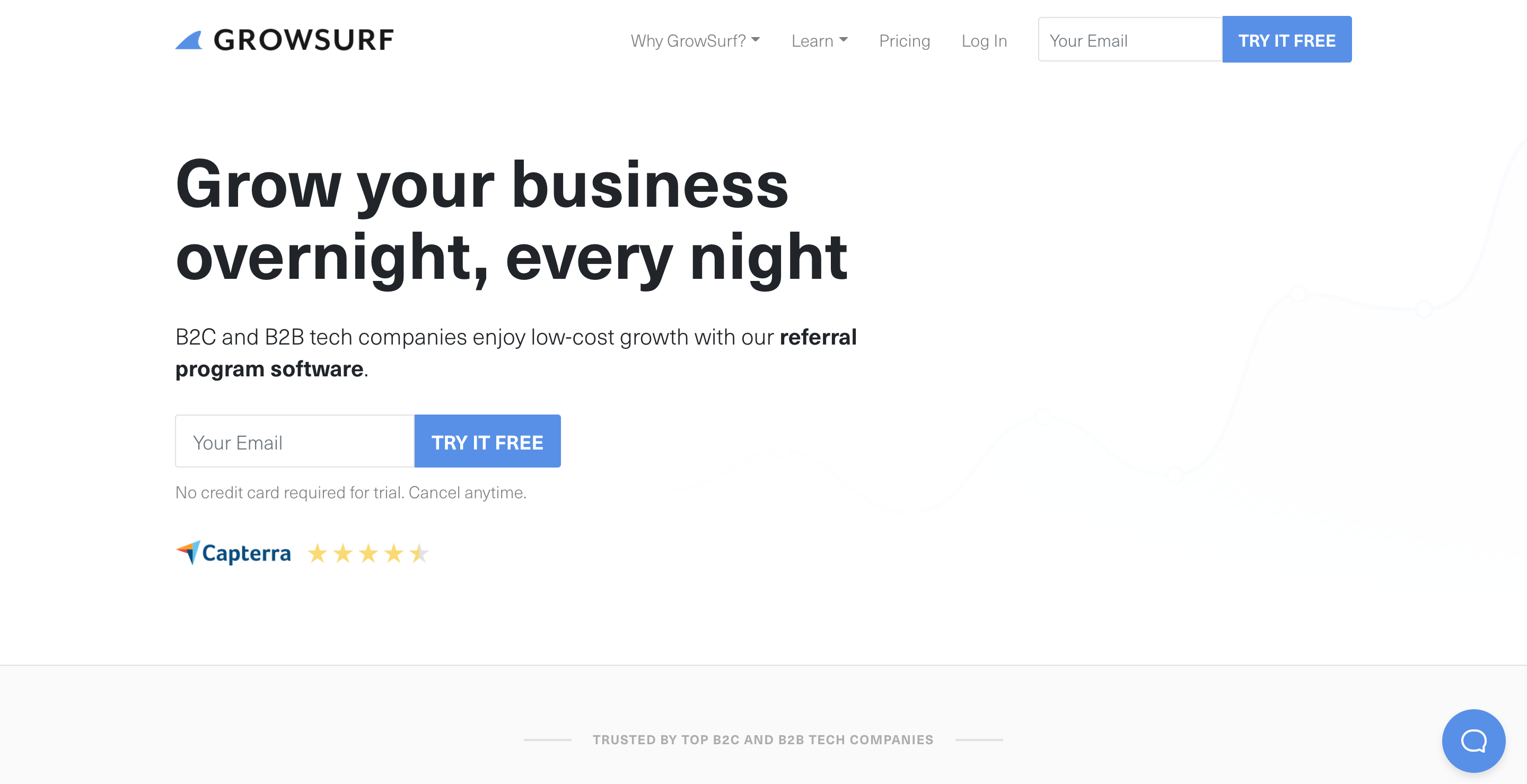 GrowSurf: precios, funciones y opiniones | GetApp España 2025
