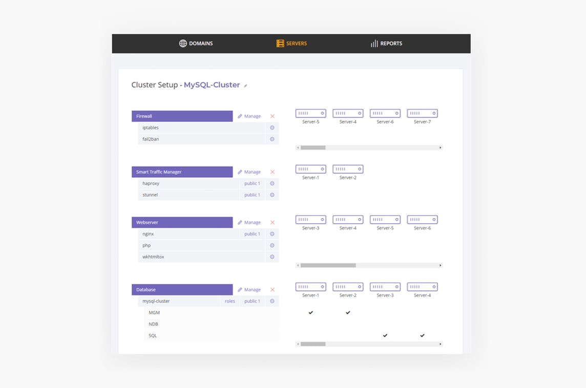 ClusterCS Software - 2025 Reviews, Pricing & Demo
