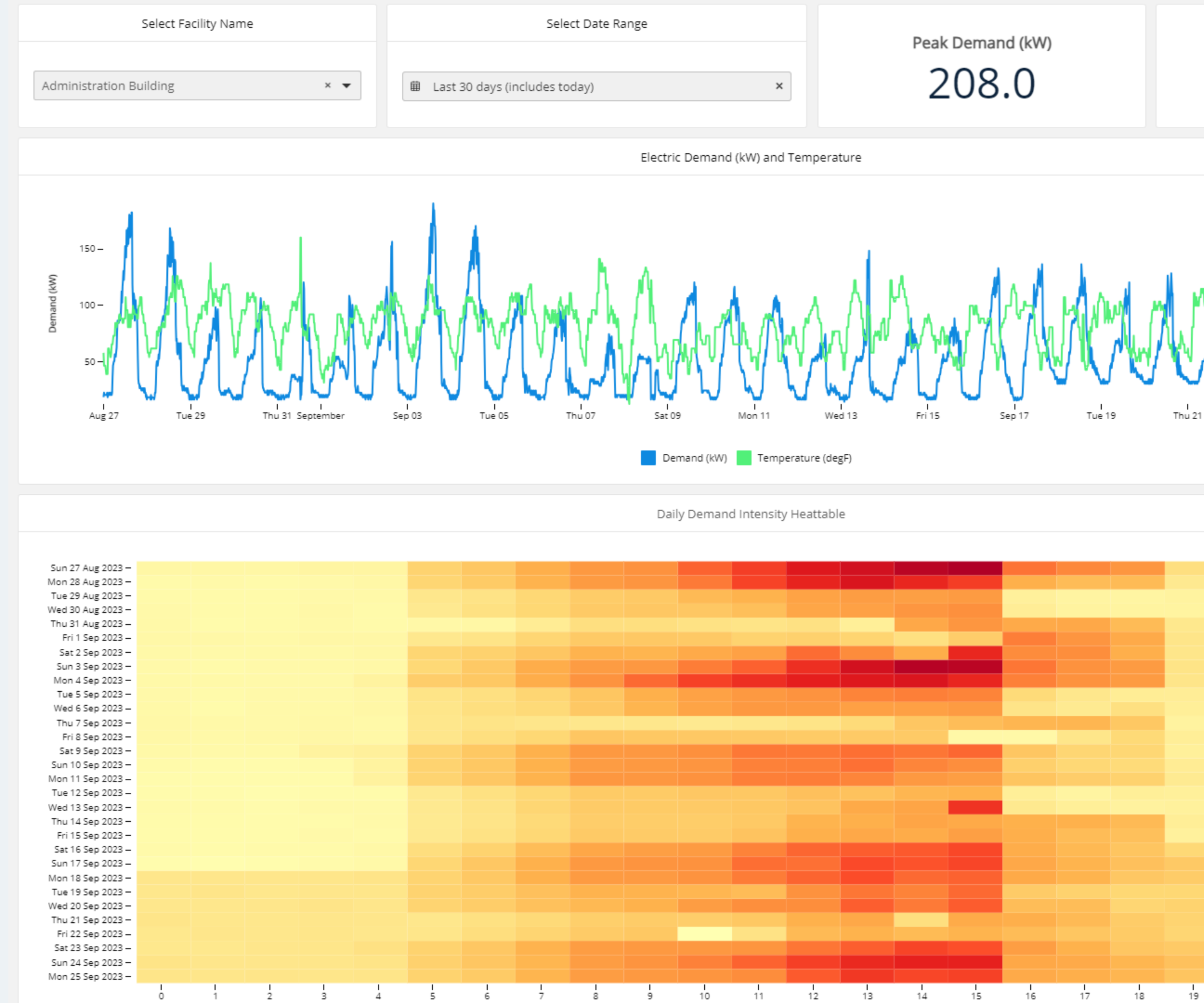 Nimble Energy Pricing, Alternatives & More 2025 | Capterra