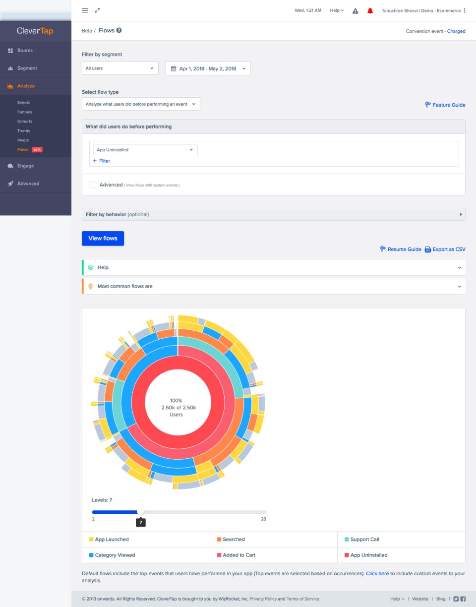 CleverTap Pricing, Alternatives & More 2023 - Capterra