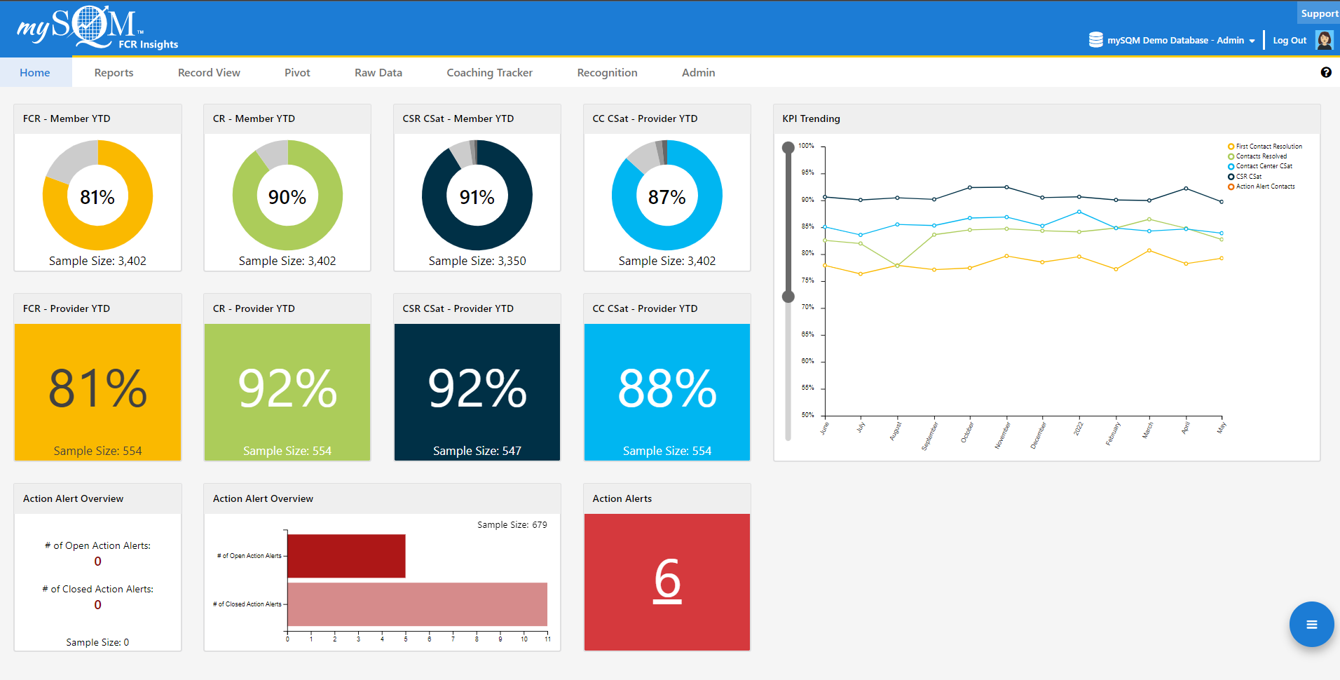 mySQM Customer Service QA Software - 2023 Reviews, Pricing & Demo