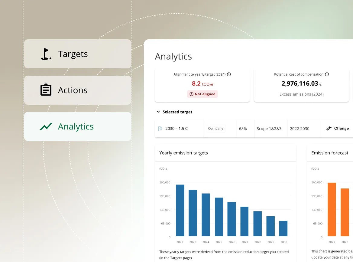 Plan A Carbon Manager | Reviews, Pricing & Demos - SoftwareAdvice IE