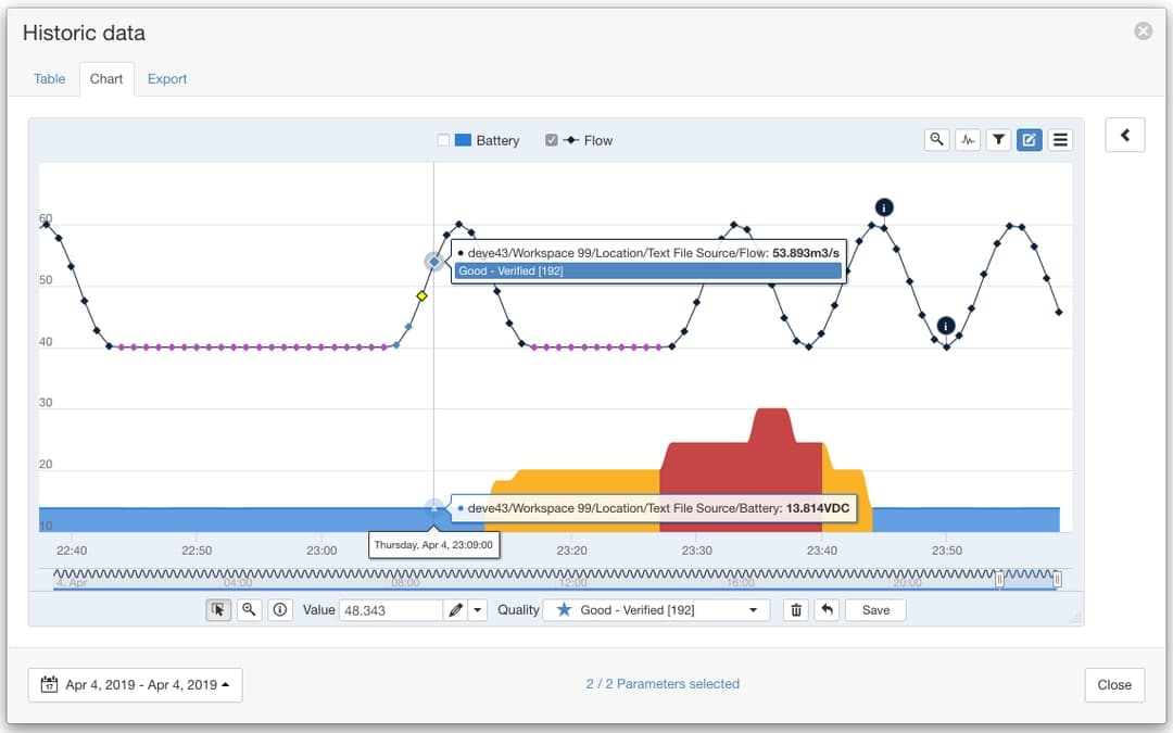 Eagle.io Reviews, Cost & Features | GetApp Australia 2025