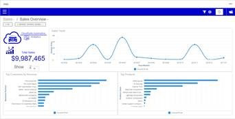 Infor LN Cost & Reviews - Capterra Australia 2022