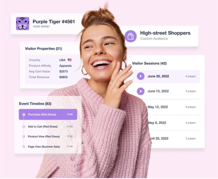 VWO Data360 Pricing, Alternatives & More 2023 | Capterra