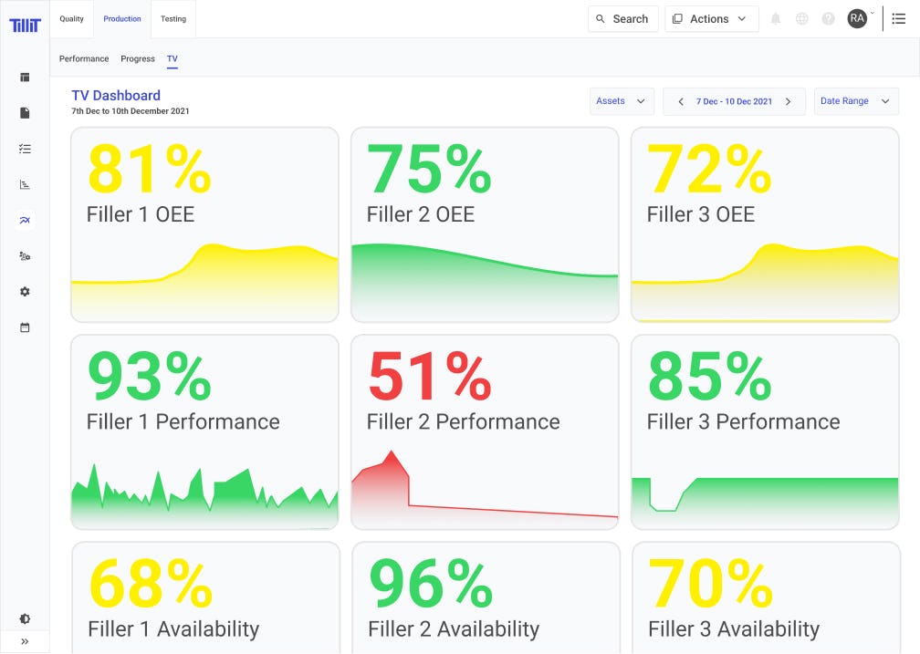 TilliT Cost & Reviews - Capterra Australia 2025