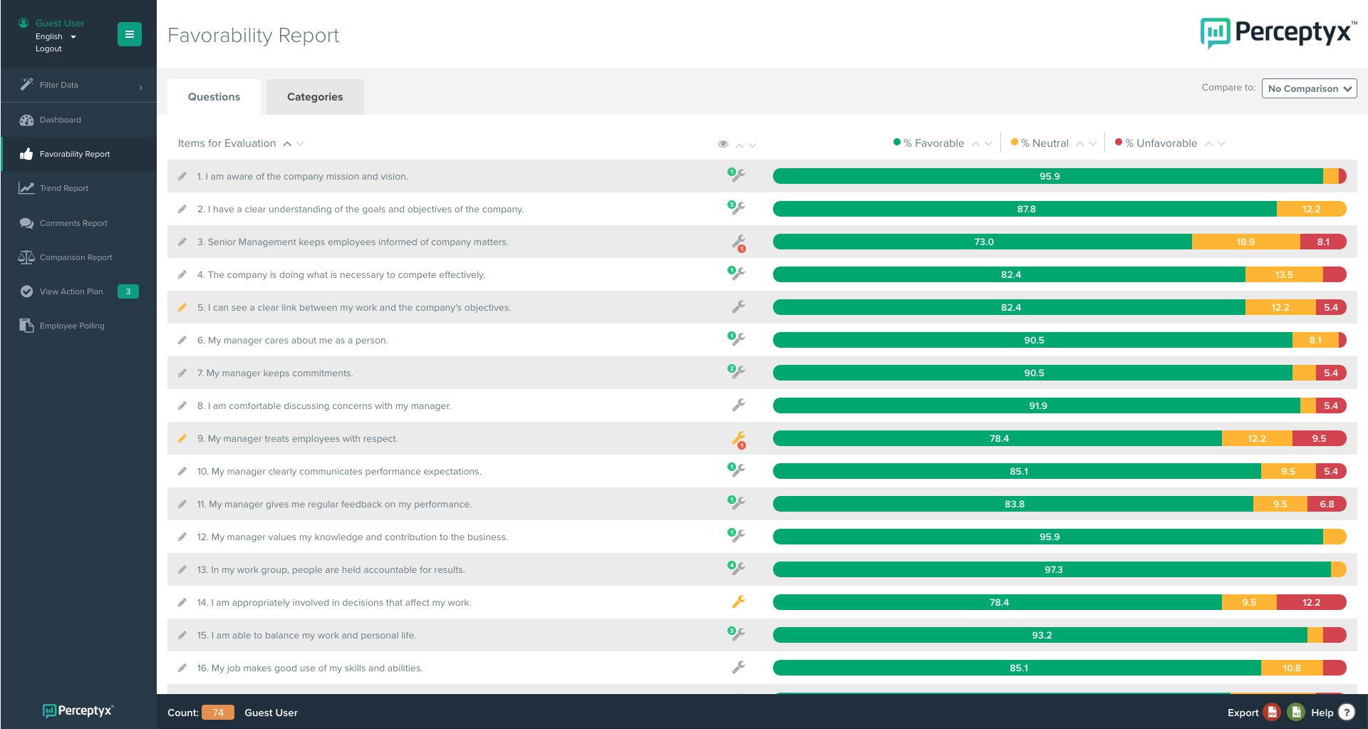 Perceptyx | Reviews, Pricing & Demos - SoftwareAdvice IE