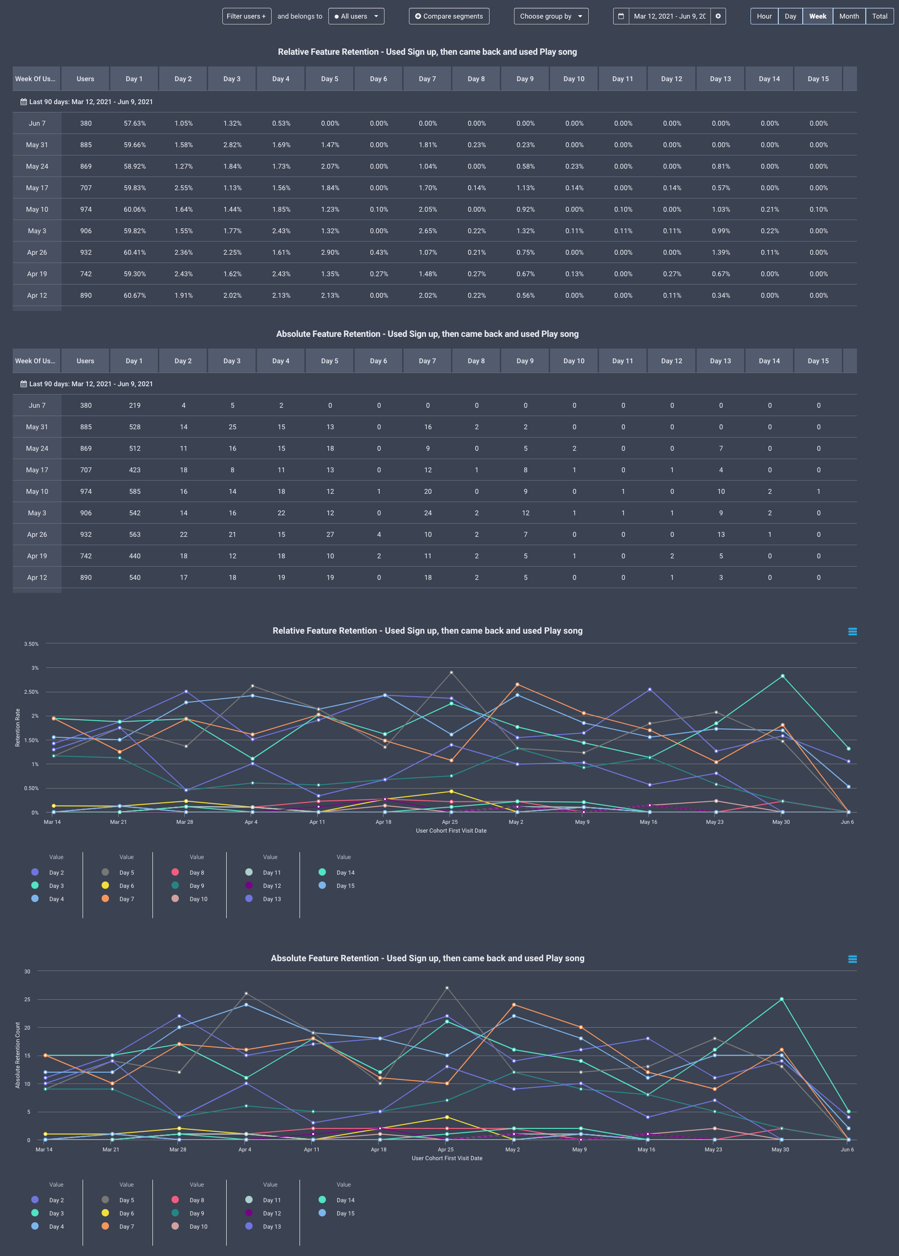 Stormly Pricing, Alternatives & More 2025 | Capterra