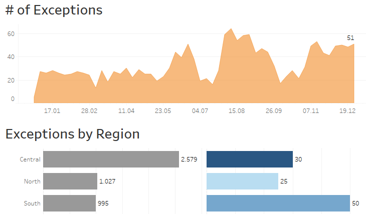 exMon Cost & Reviews - Capterra Australia 2025