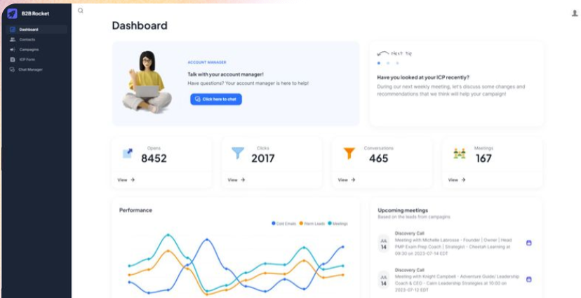 B2B Rocket Software - 2025 Reviews, Pricing & Demo