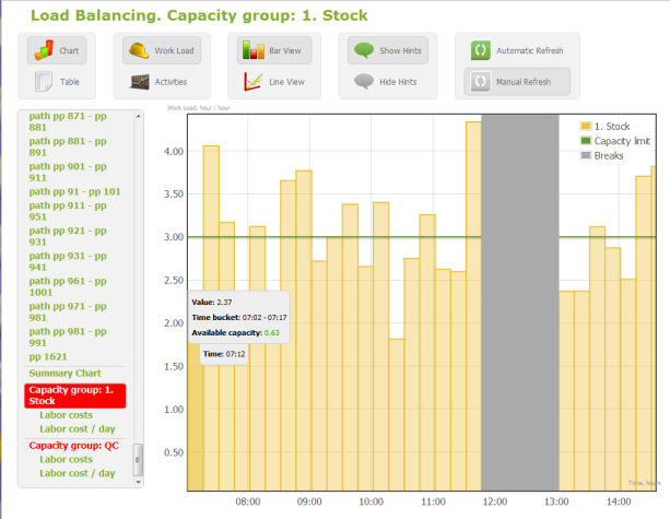 Logivations Reviews, Prices & Ratings | GetApp UK 2025