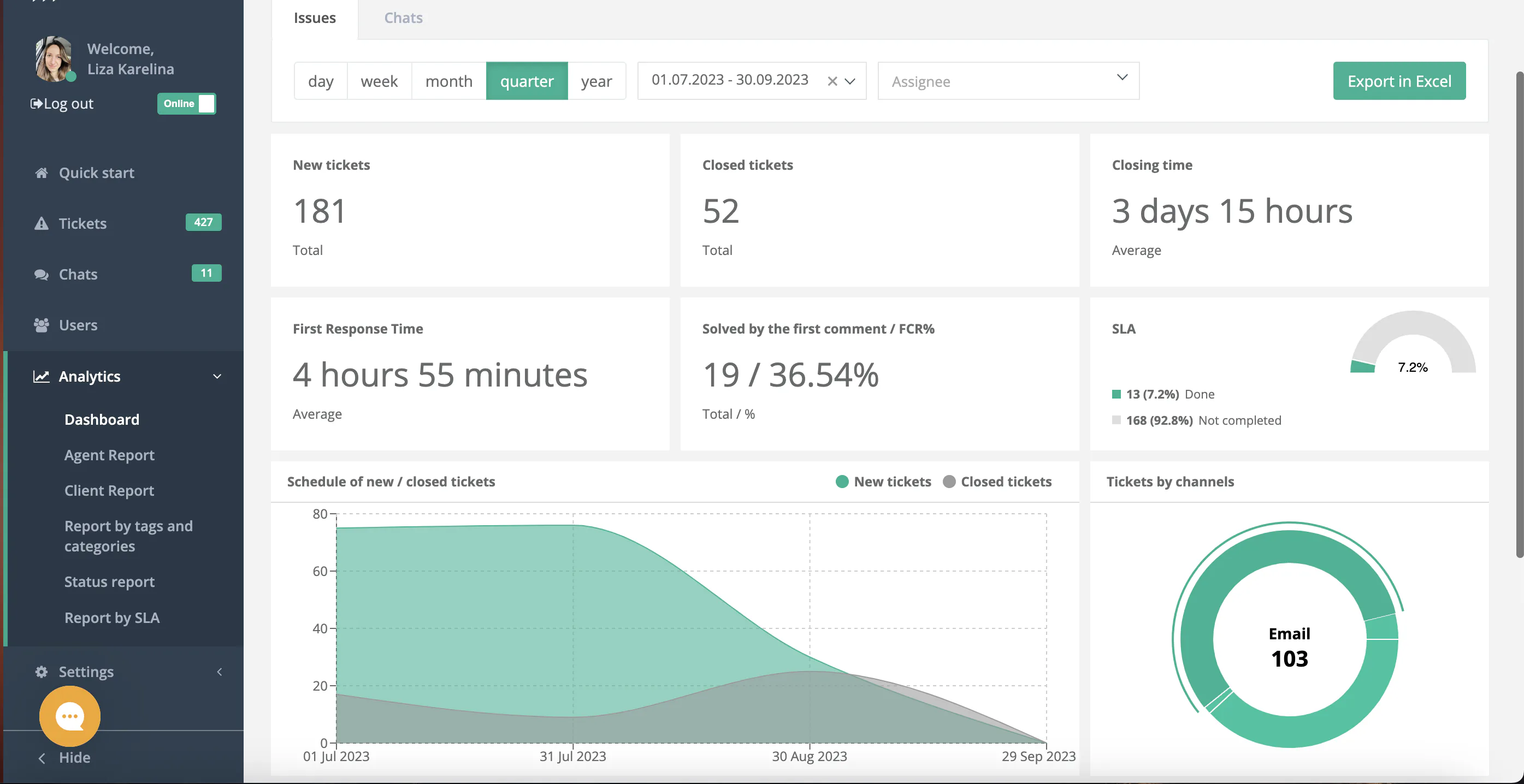 Pulsedesk Reviews, Cost & Features | GetApp Australia 2026