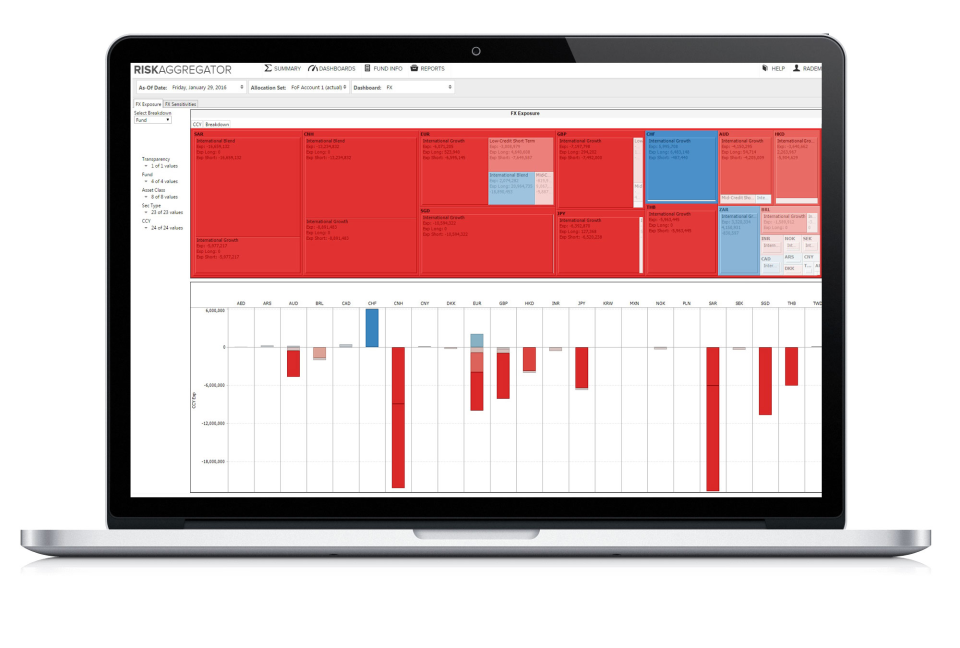 The Imagine Trading System Pricing, Alternatives & More 2023 | Capterra