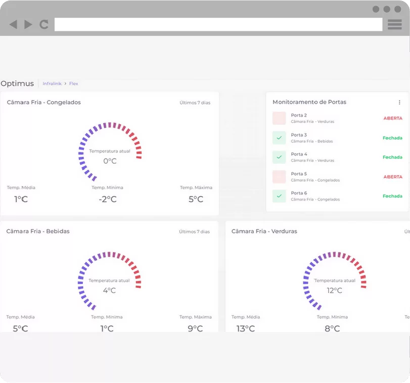 Optimus Prime Reviews, Cost & Features | GetApp Australia 2025
