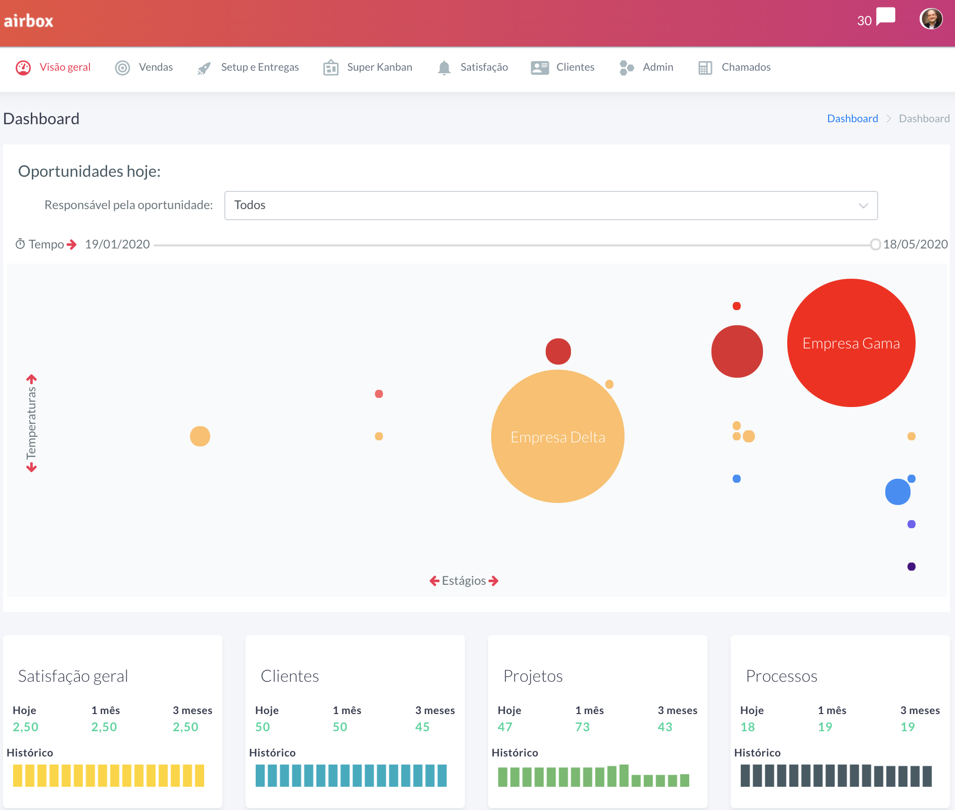 Airbox 2025 Pricing, Features, Reviews & Alternatives | GetApp