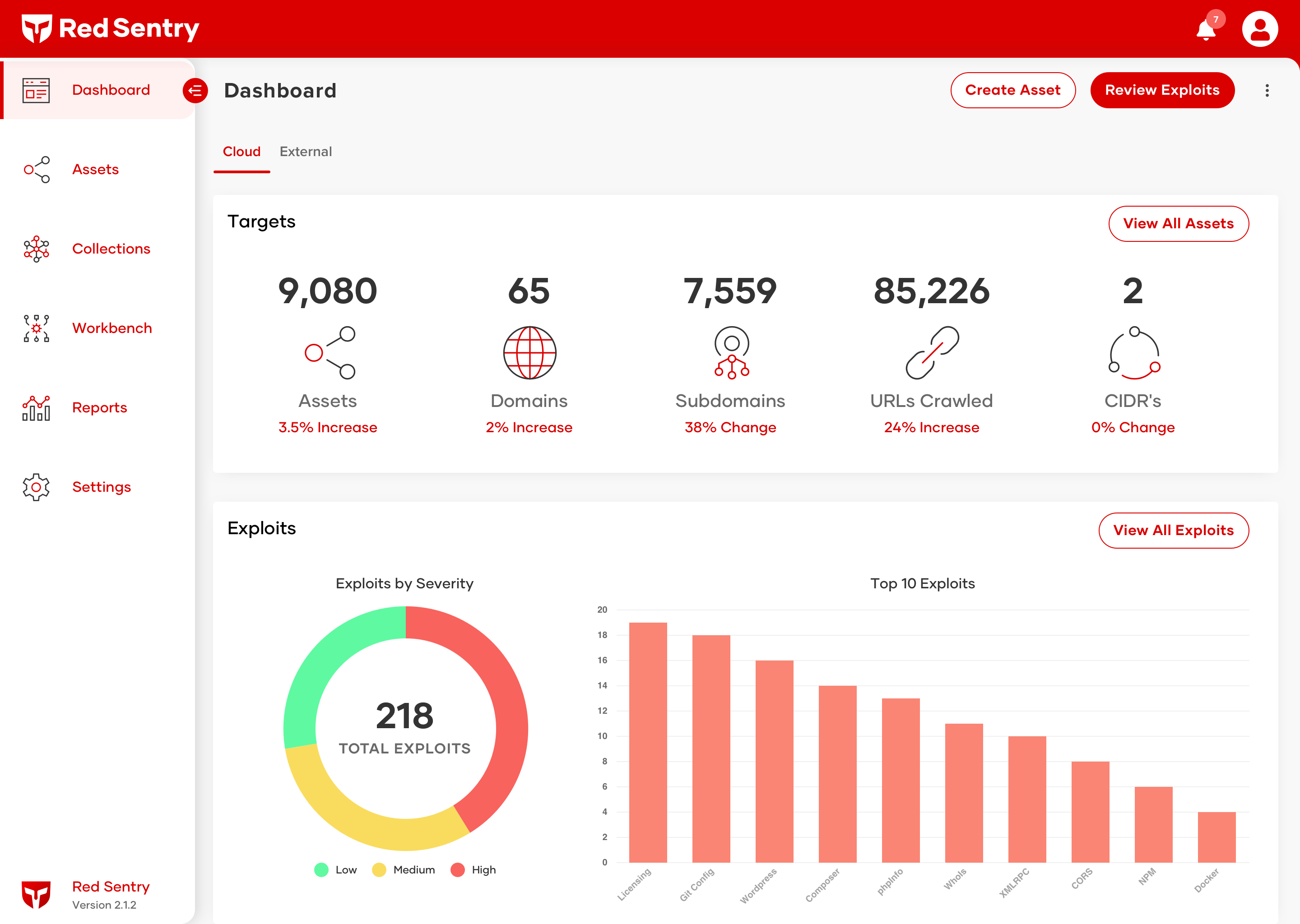 Red Sentry Software Reviews, Demo & Pricing - 2023