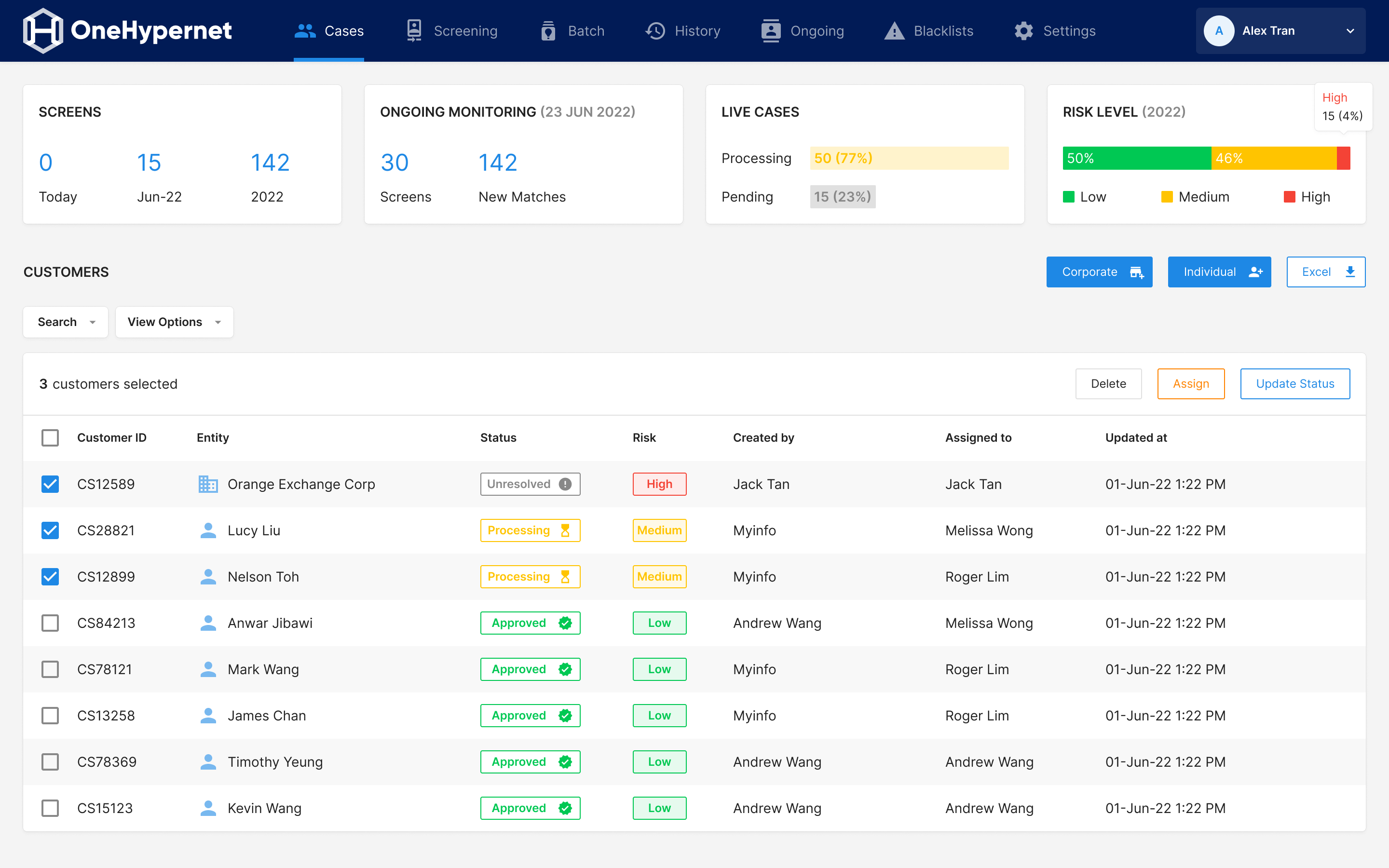 OneHypernet KYC Screening 2025 Pricing, Features, Reviews & Alternatives | GetApp