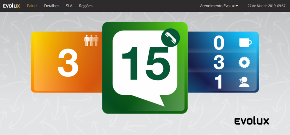 Evolux | Reviews, Pricing & Demos - SoftwareAdvice NZ