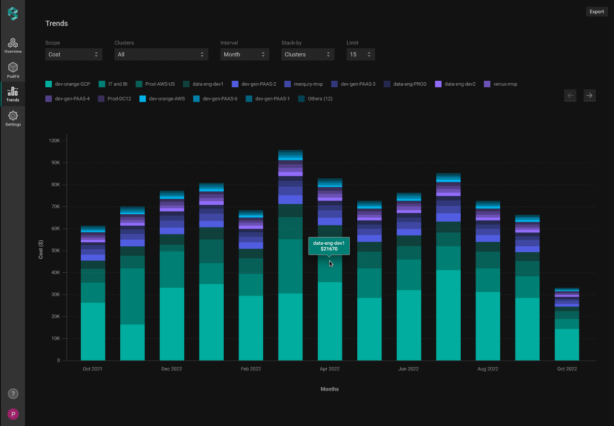 PerfectScale Reviews, Cost & Features | GetApp Australia 2025