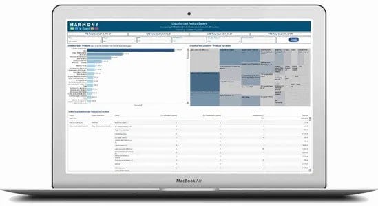 iControl POS Insights Price, Reviews & Ratings | GetApp Singapore 2024
