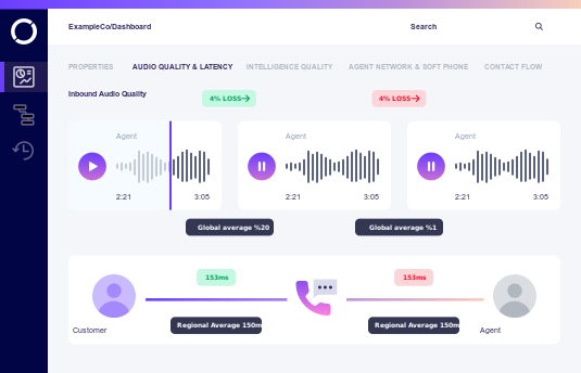 Operata | Reviews, Pricing & Demos - SoftwareAdvice IE