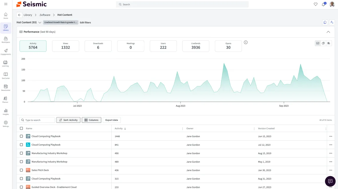 Seismic Software 2025: Features, Integrations, Pros & Cons | Capterra