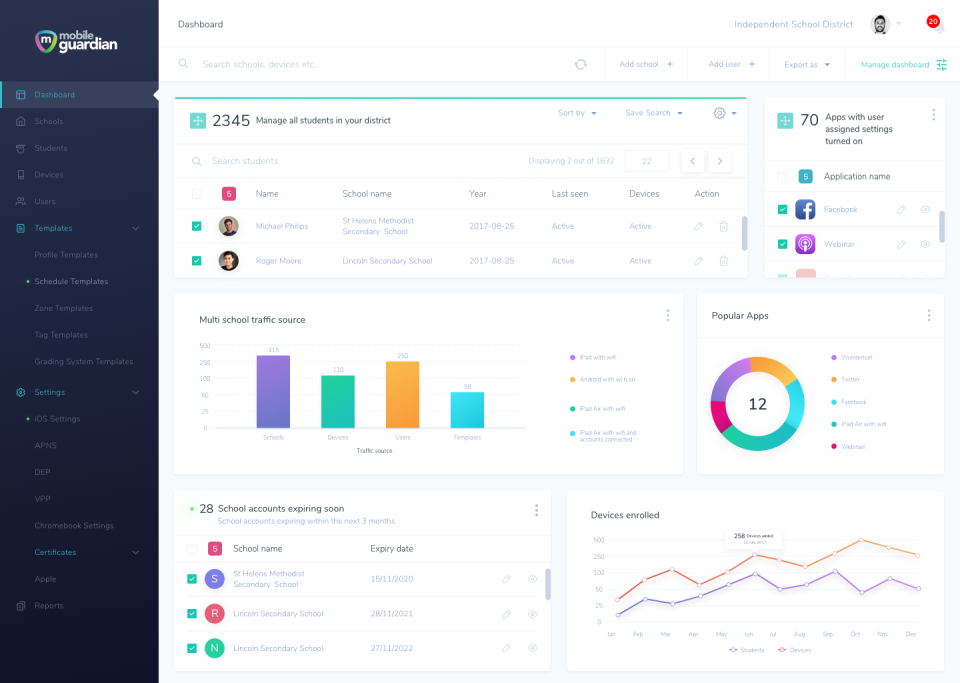 Mobile Guardian Suite - Avis, notes, prix et abonnements - Capterra ...