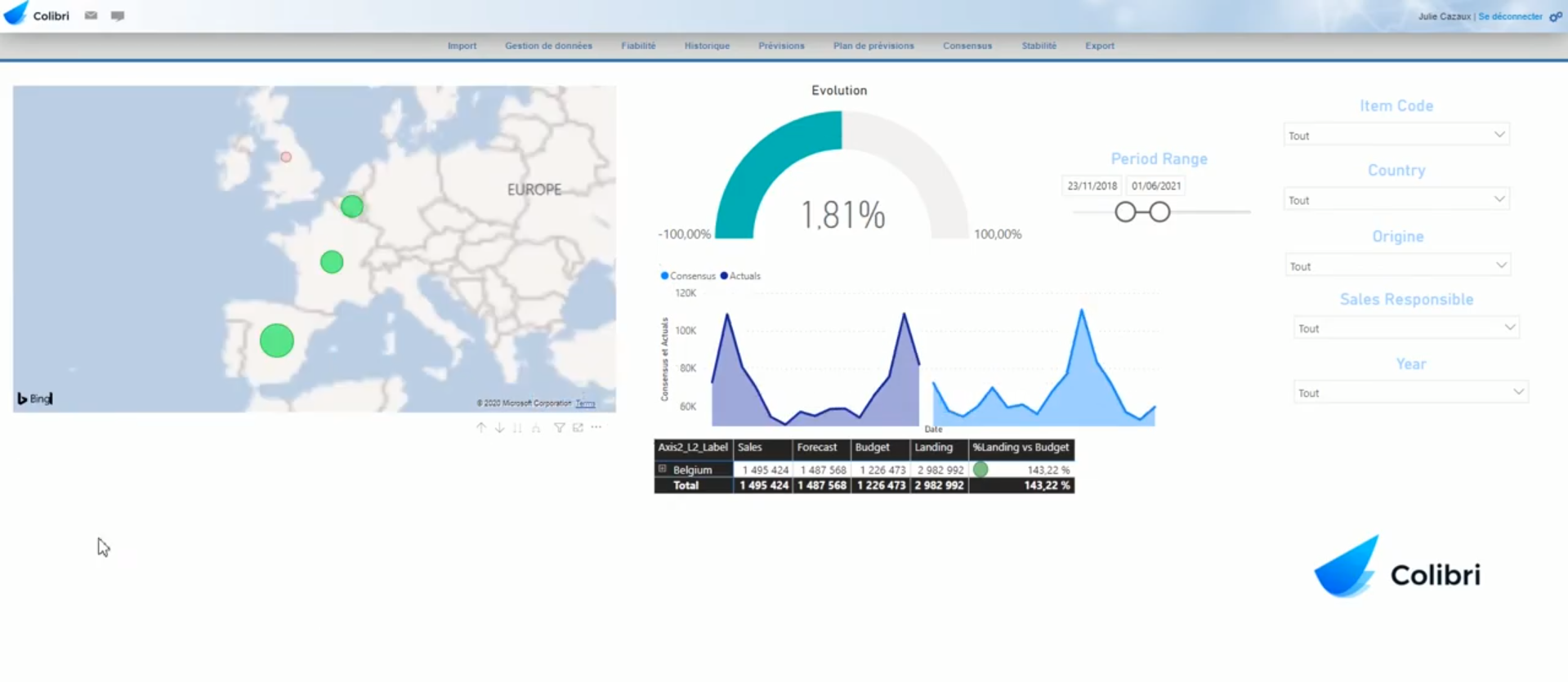 Colibri Reviews, Prices & Ratings | GetApp UK 2025