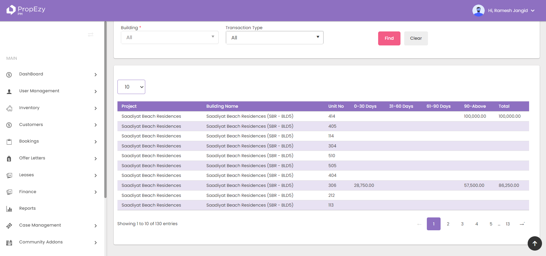 PropEzy Property Manager Pricing, Alternatives & More 2025 | Capterra