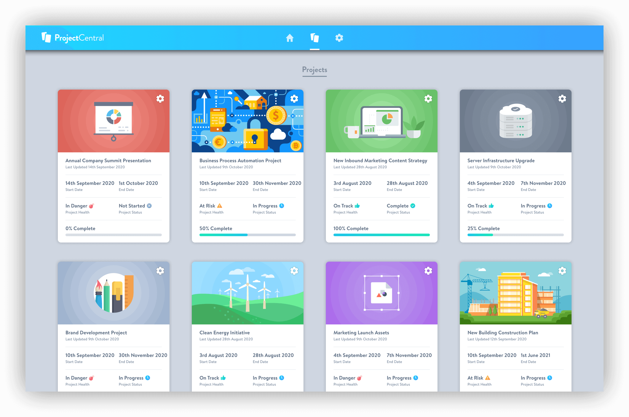 Project Central Software - 2024 Reviews, Pricing & Demo