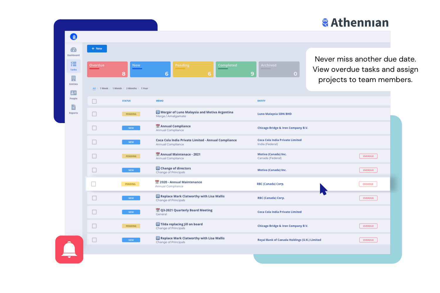 Computershare GEMS Pricing, Cost & Reviews - Capterra UK 2021