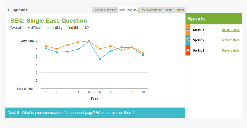 TryMyUI Reviews, Cost & Features | GetApp Australia 2025