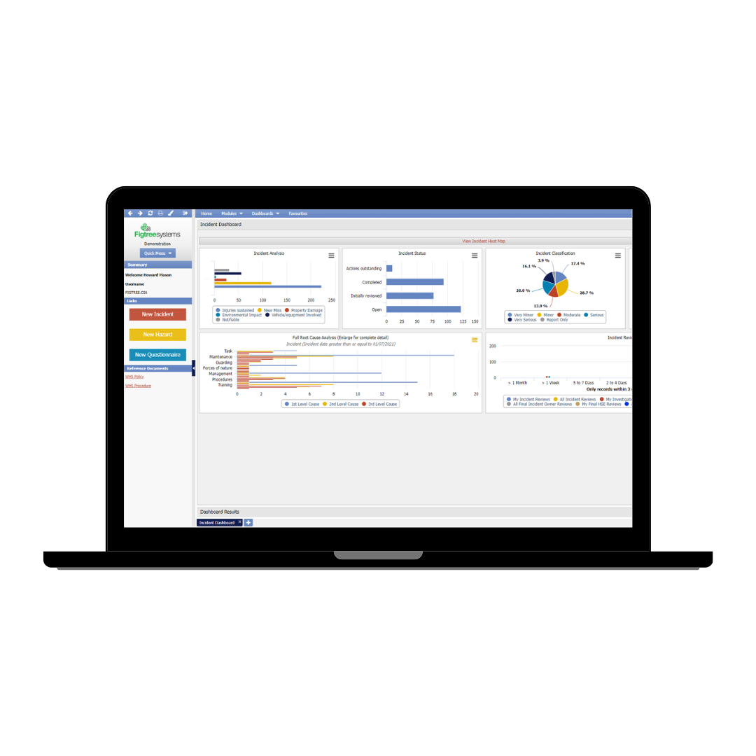 Figtree Safety Cost & Reviews - Capterra Australia 2025