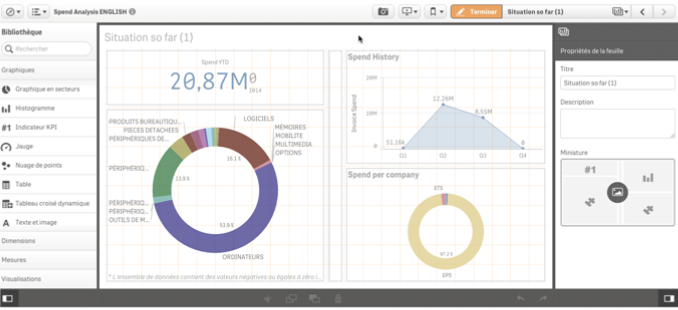 SynerTrade Accelerate - Prix, tarif, abonnement et avis | GetApp France ...